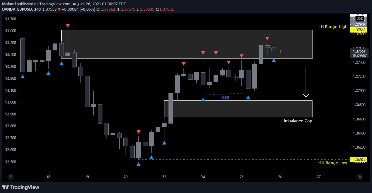 GU analysis | Scrolller