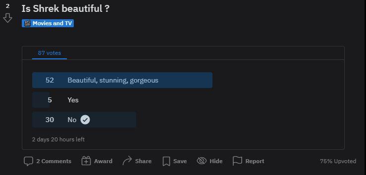 Haha Shrek is epic | Scrolller