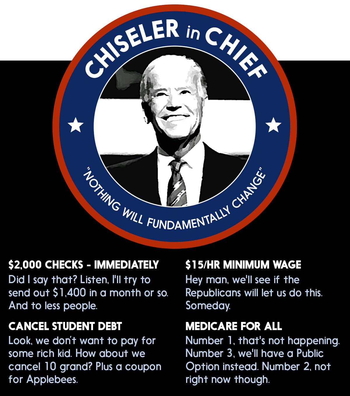 Hail to the Chiseler in Chief | Scrolller