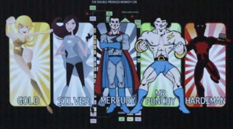 Hardison's Team Code Names | Scrolller