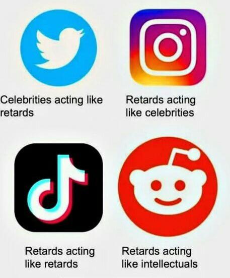 Has Social Media Made Us Socially Retarded? | Scrolller