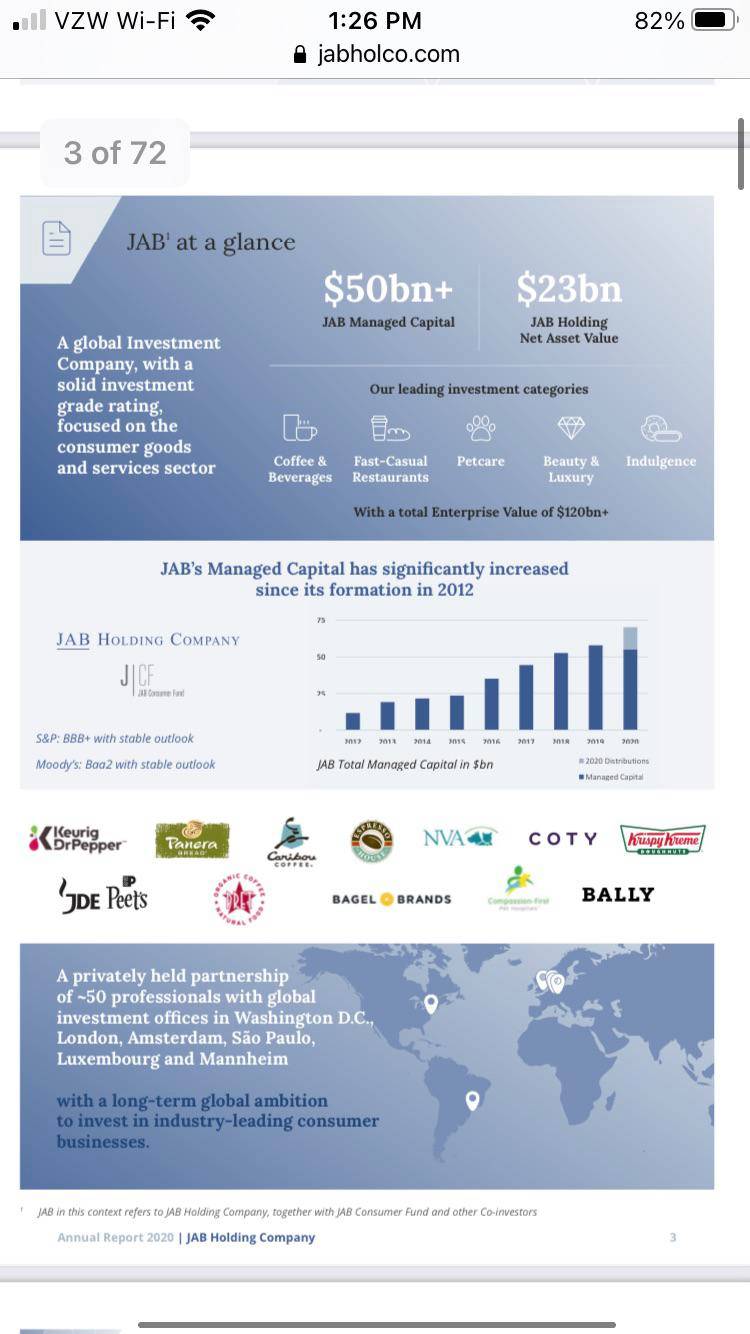 Have we considered whether it’s JAB? | Scrolller