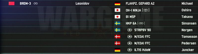 he served soviet union ! | Scrolller