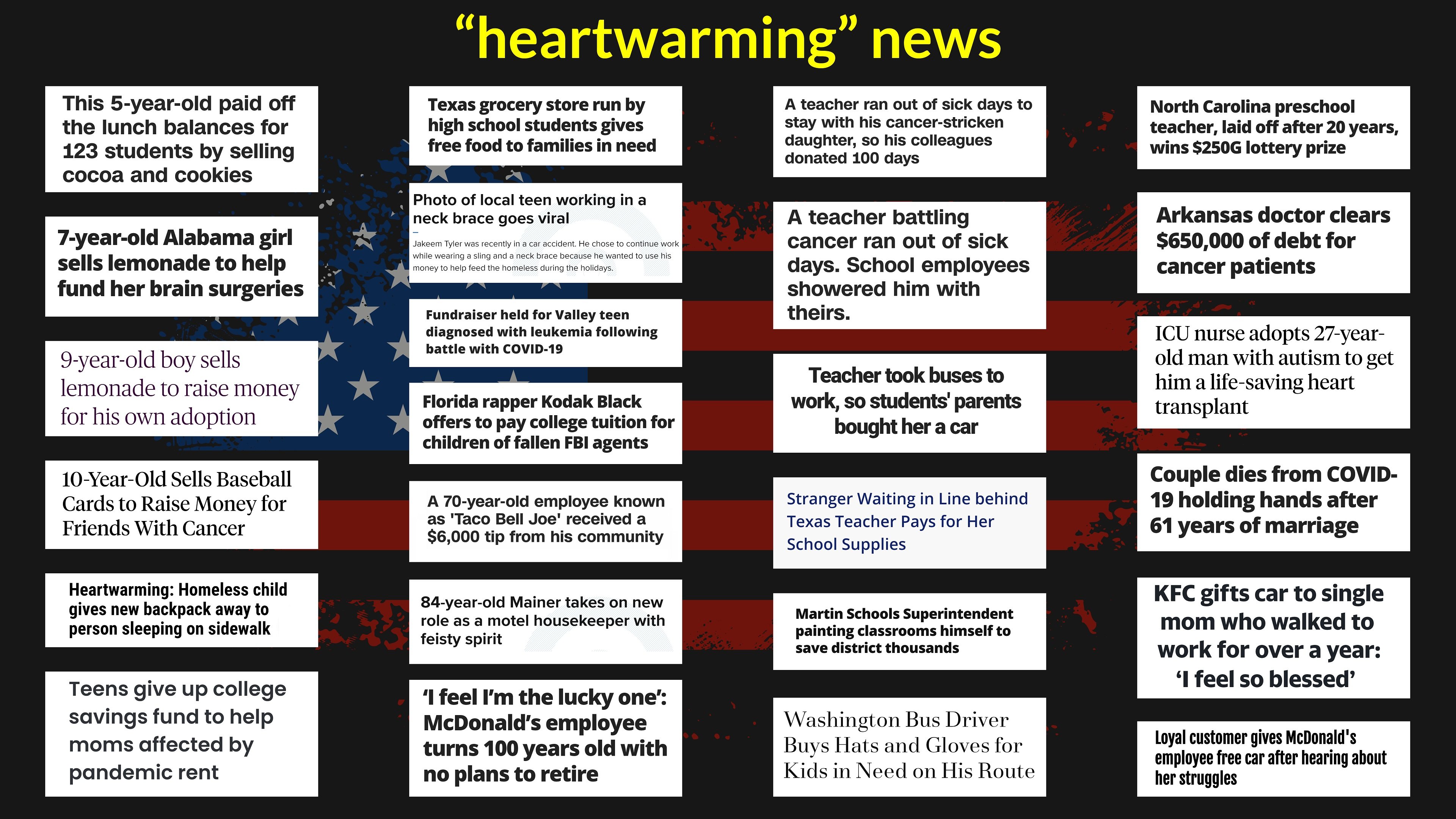 "Heartwarming" News | Scrolller