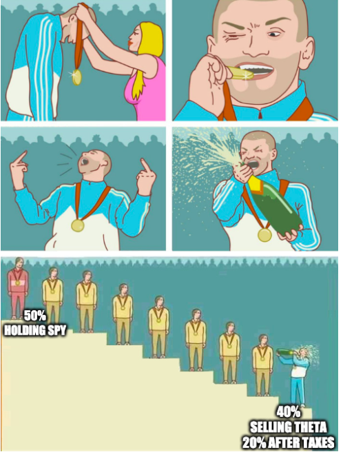 Hell yea | Scrolller