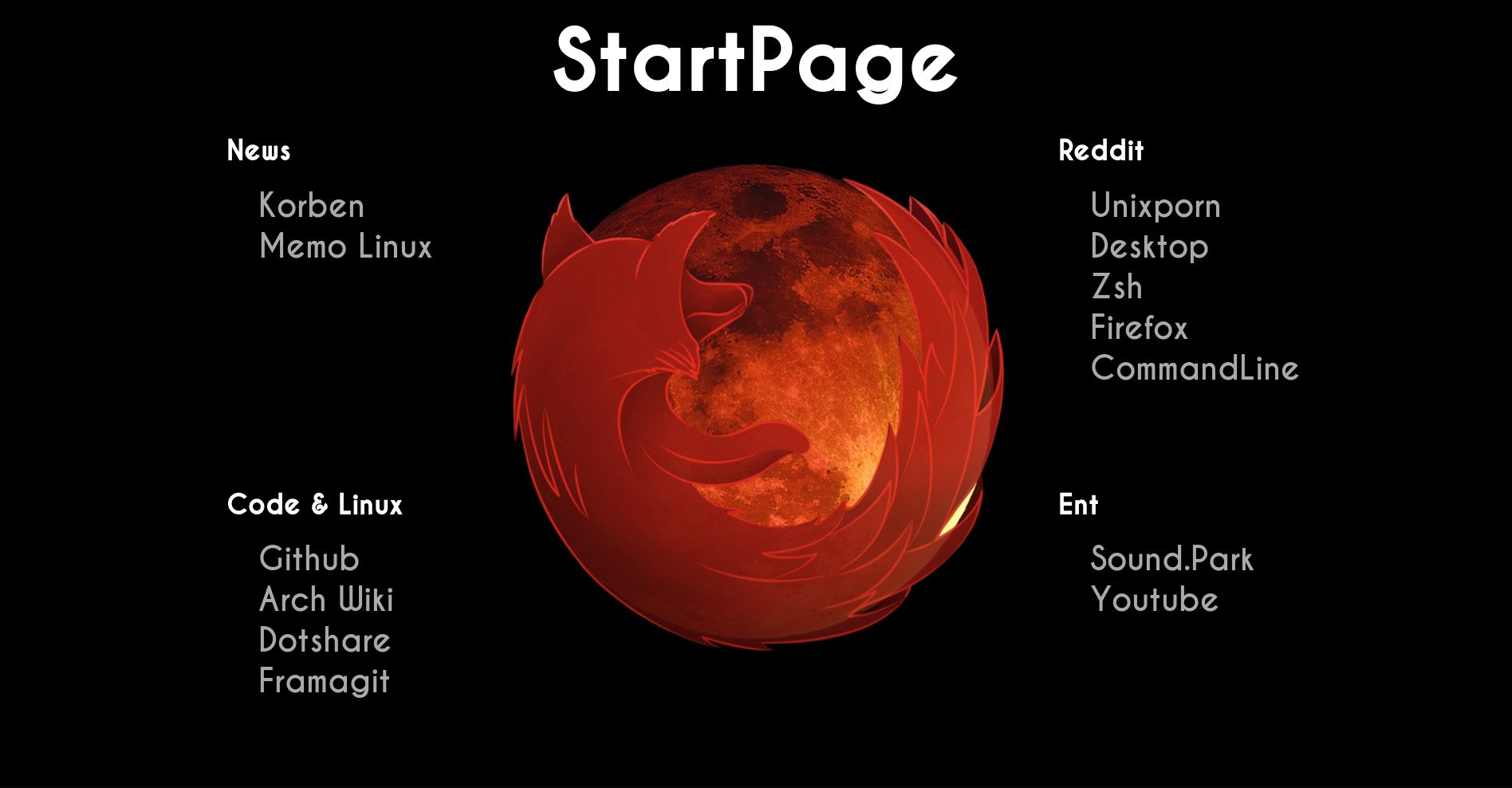 Hello, Here is my startpage, I hope you like it :D https://framagit.org/phineas0fog/startPage ...