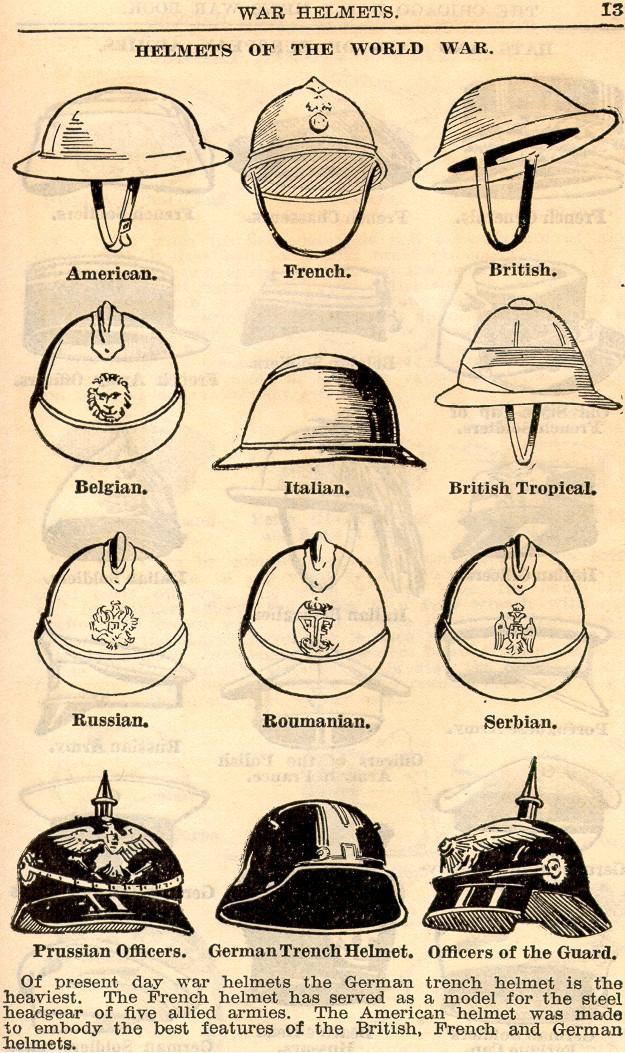 Helmets of World War One | Scrolller