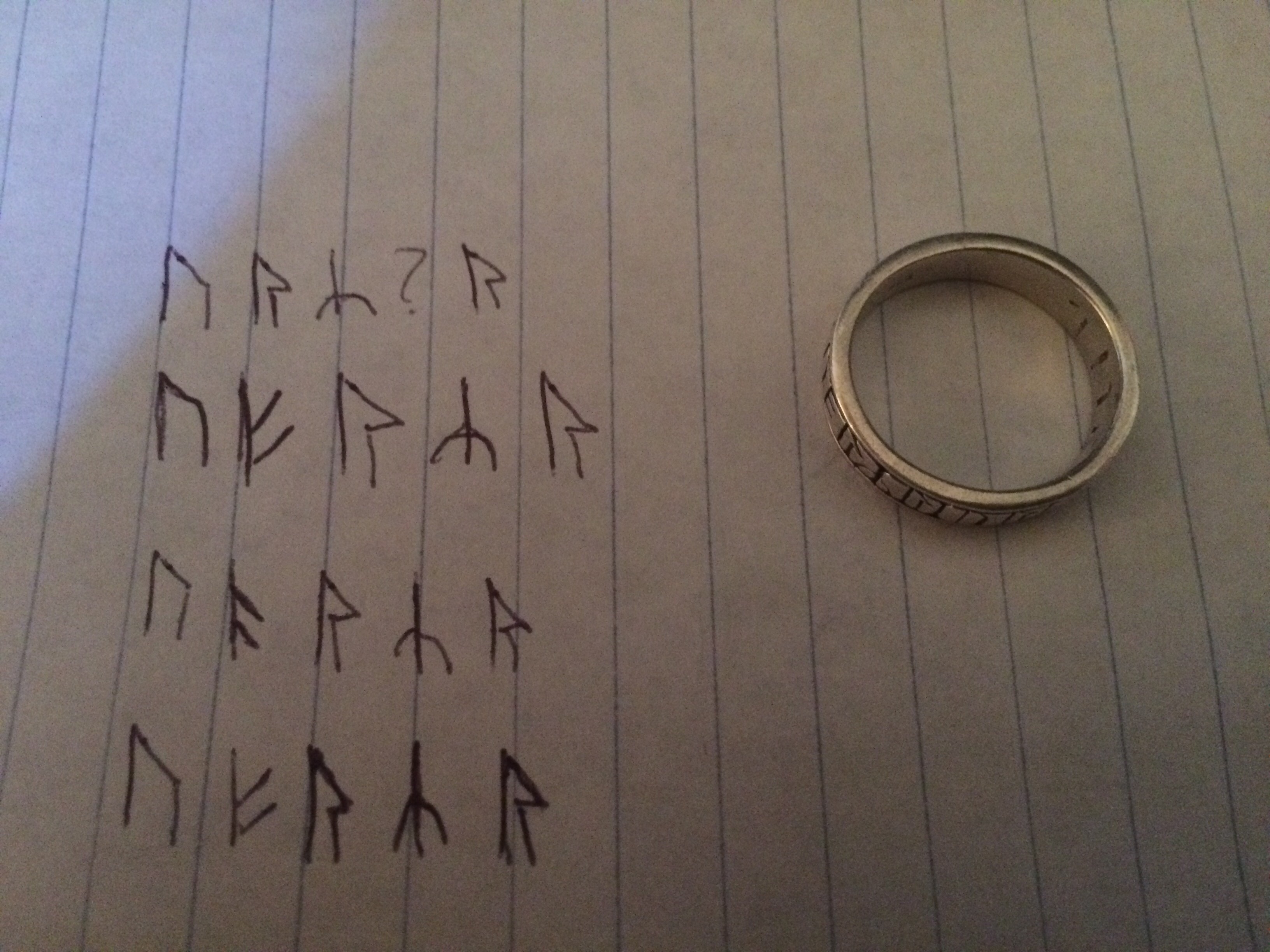 Help Translate? | Scrolller