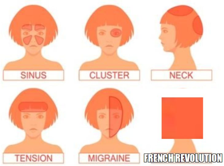Helpful guide to different kinds of headaches. | Scrolller