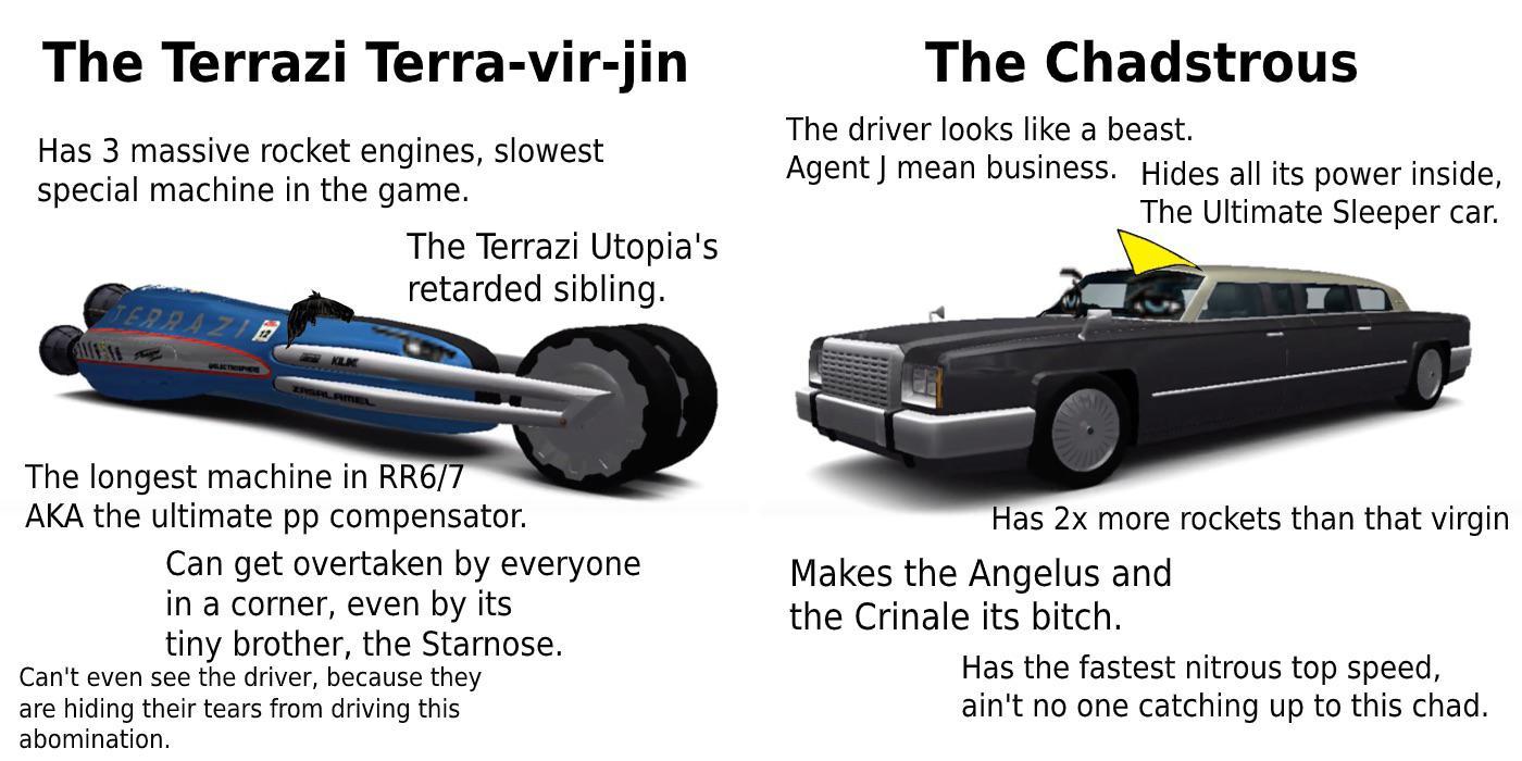 Here is my take on the Virgin VS Chad meme XD | Scrolller