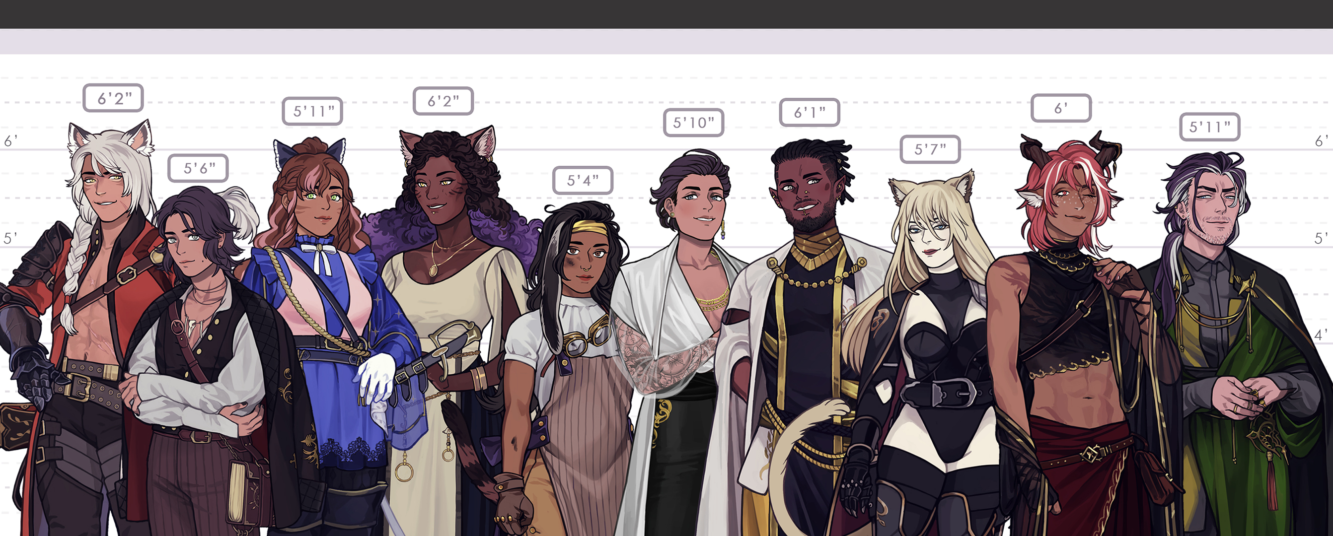 Here's the height chart for the current LL cast! | Scrolller