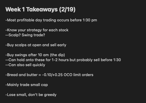 Here's what I learned after paper trading for one week | Scrolller