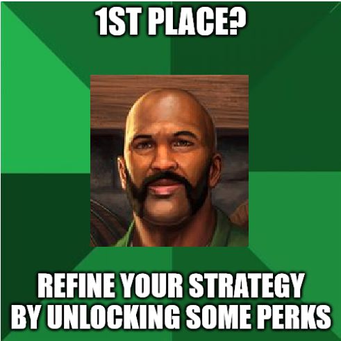 High expectations Asian Bob | Scrolller