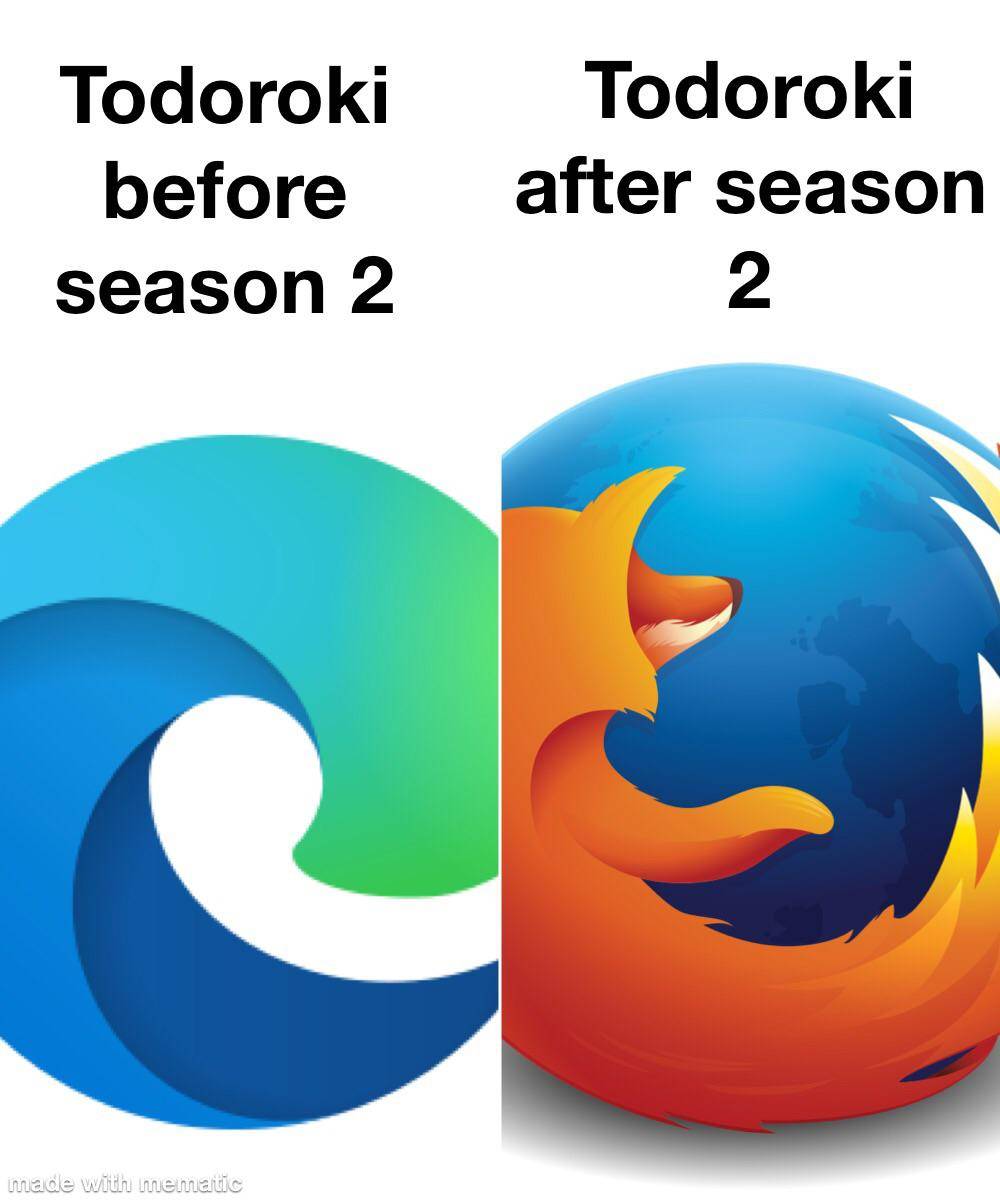 High IQ Edgyroki meme | Scrolller