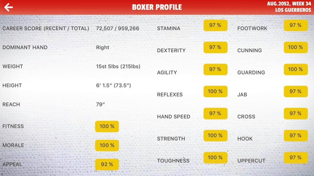 Highest appeal score I have seen | Scrolller