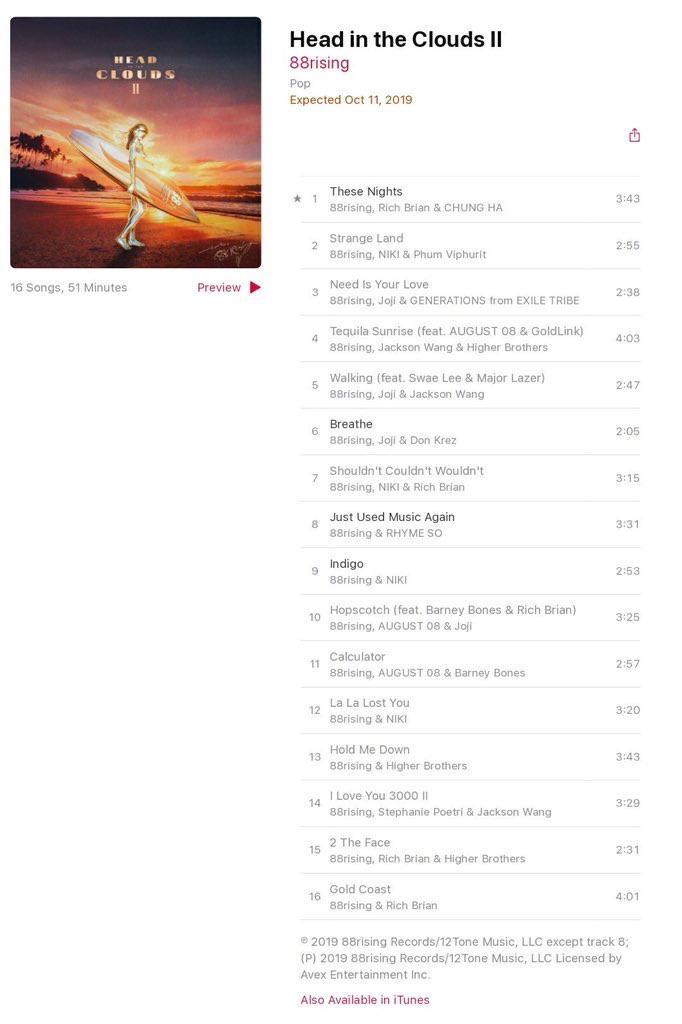 hitc2 track list | Scrolller