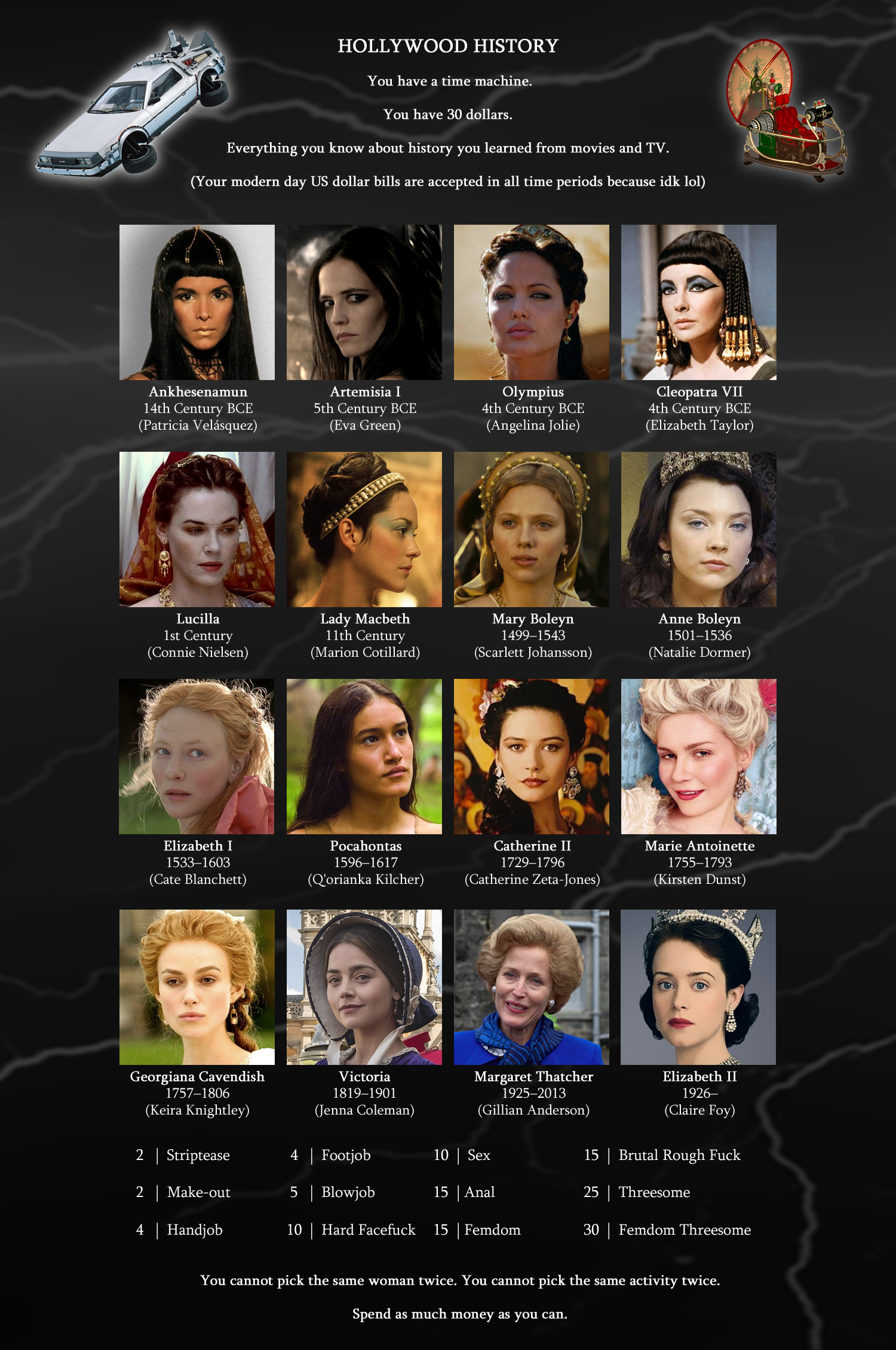 Hollywood History | Scrolller