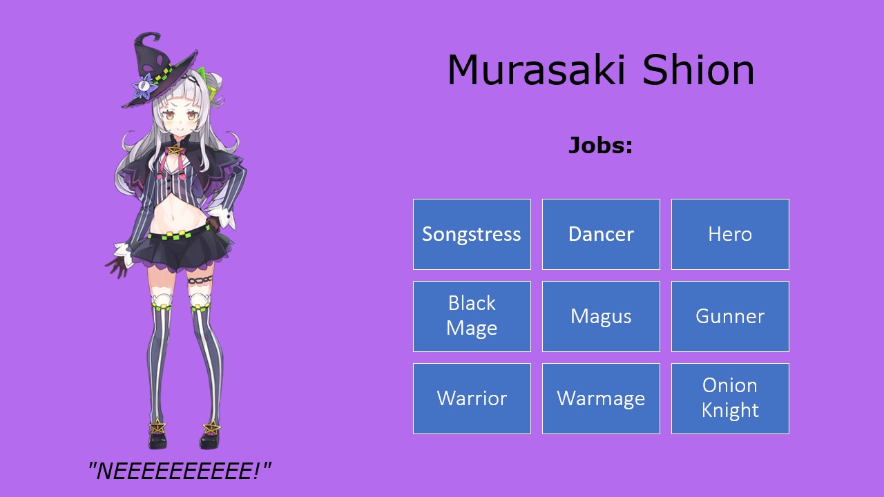 Hololive Final Fantasy Job Compilation #12: Murasaki Shion | Scrolller