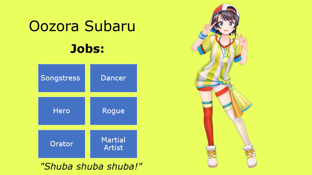 Hololive Final Fantasy Job Compilation #15: Oozora Subaru | Scrolller