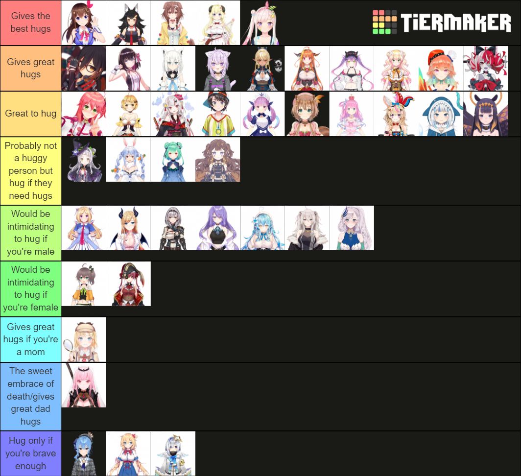 Hololive Huggability Tier List | Scrolller
