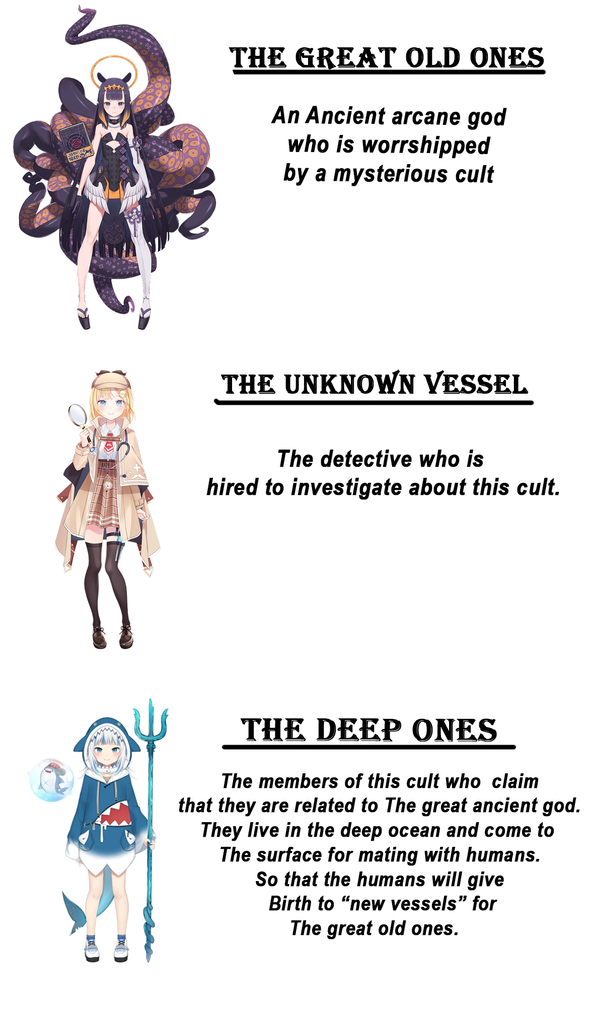 Holomyth lore | Scrolller