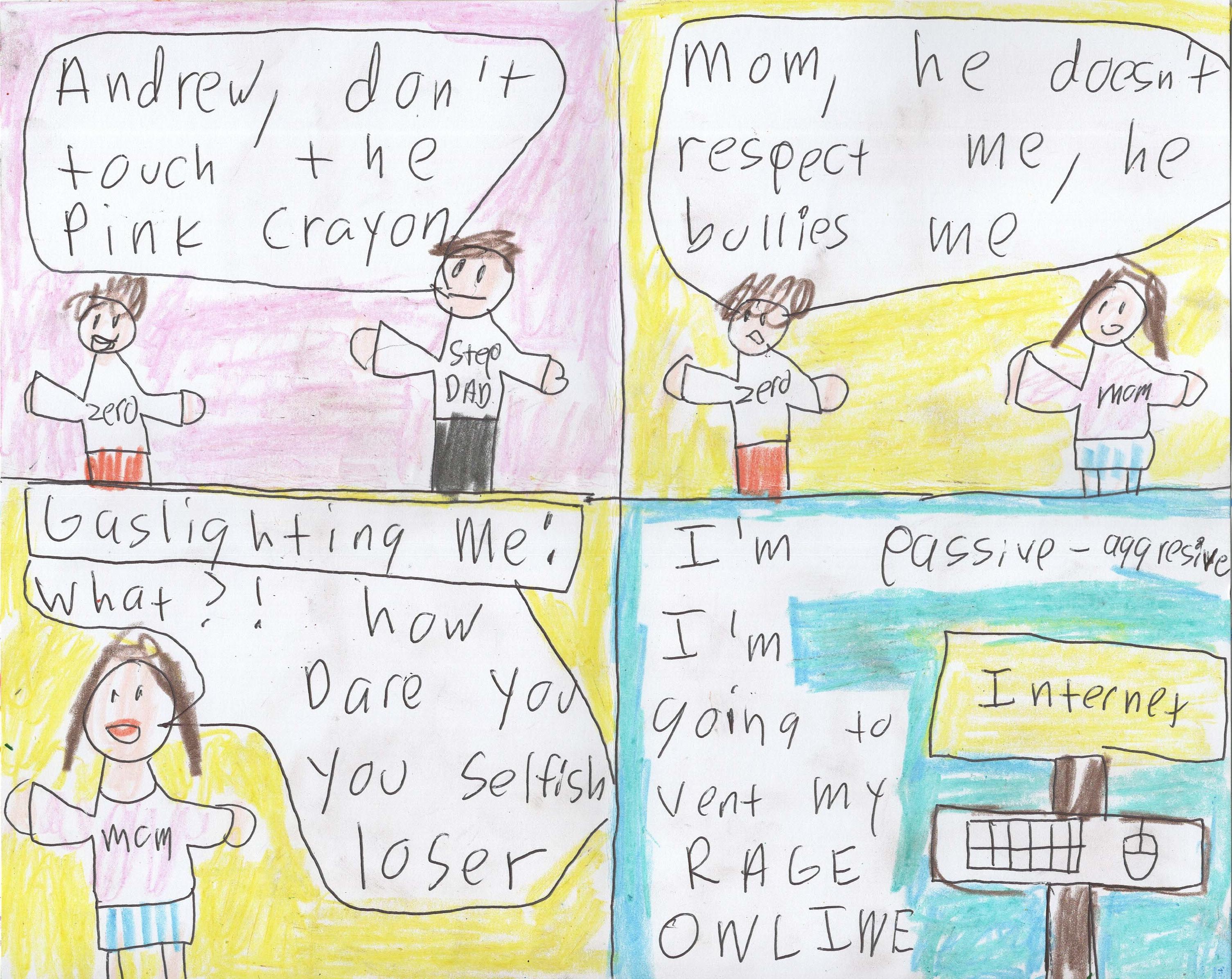 Home Environment | Scrolller