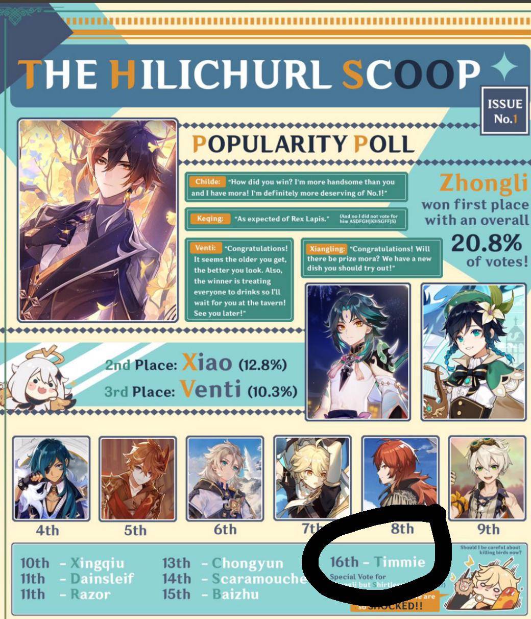 How did this happen? | Scrolller