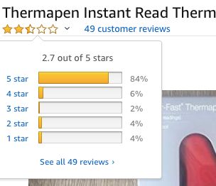 How do I average again, Amazon? | Scrolller