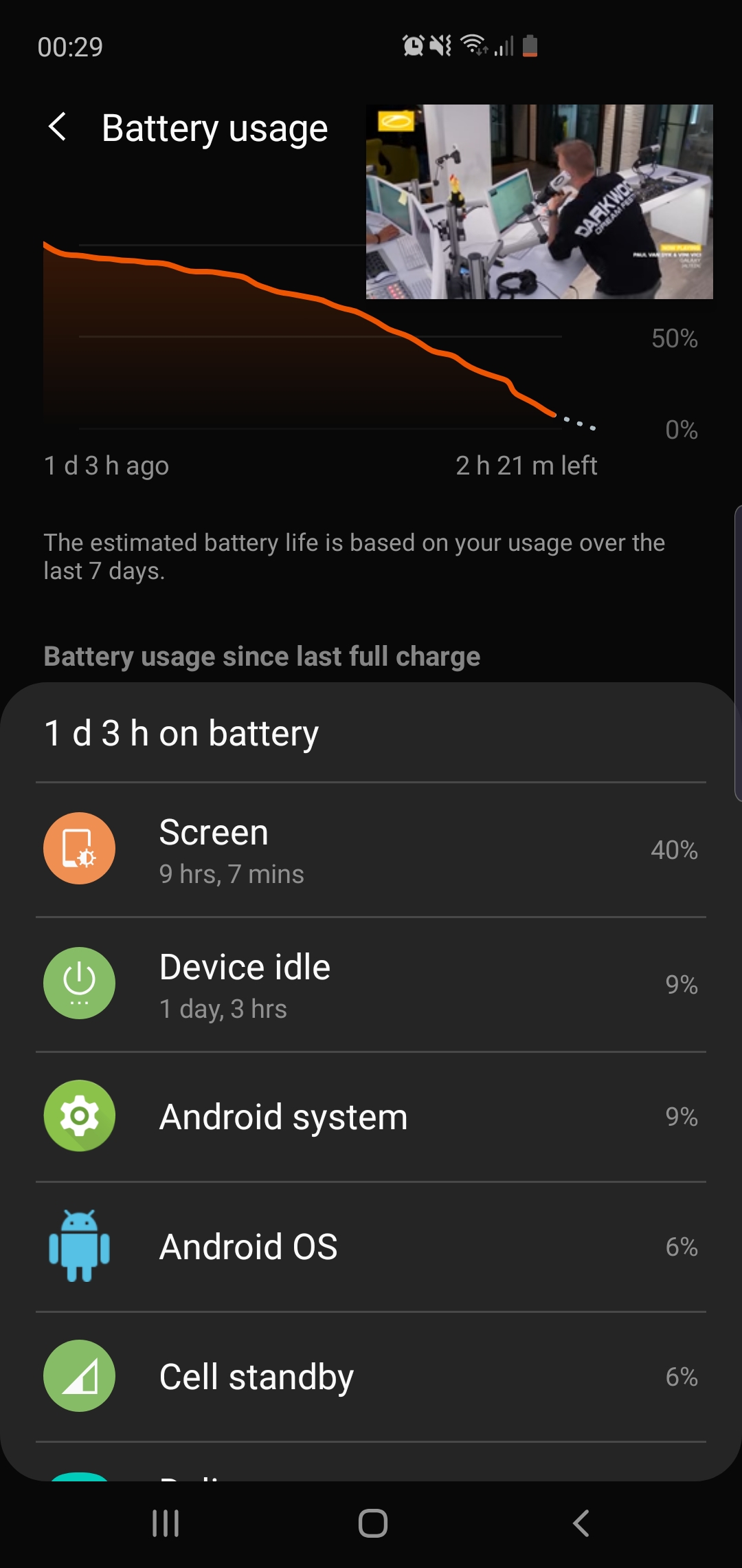 How is this for battery performance?? | Scrolller