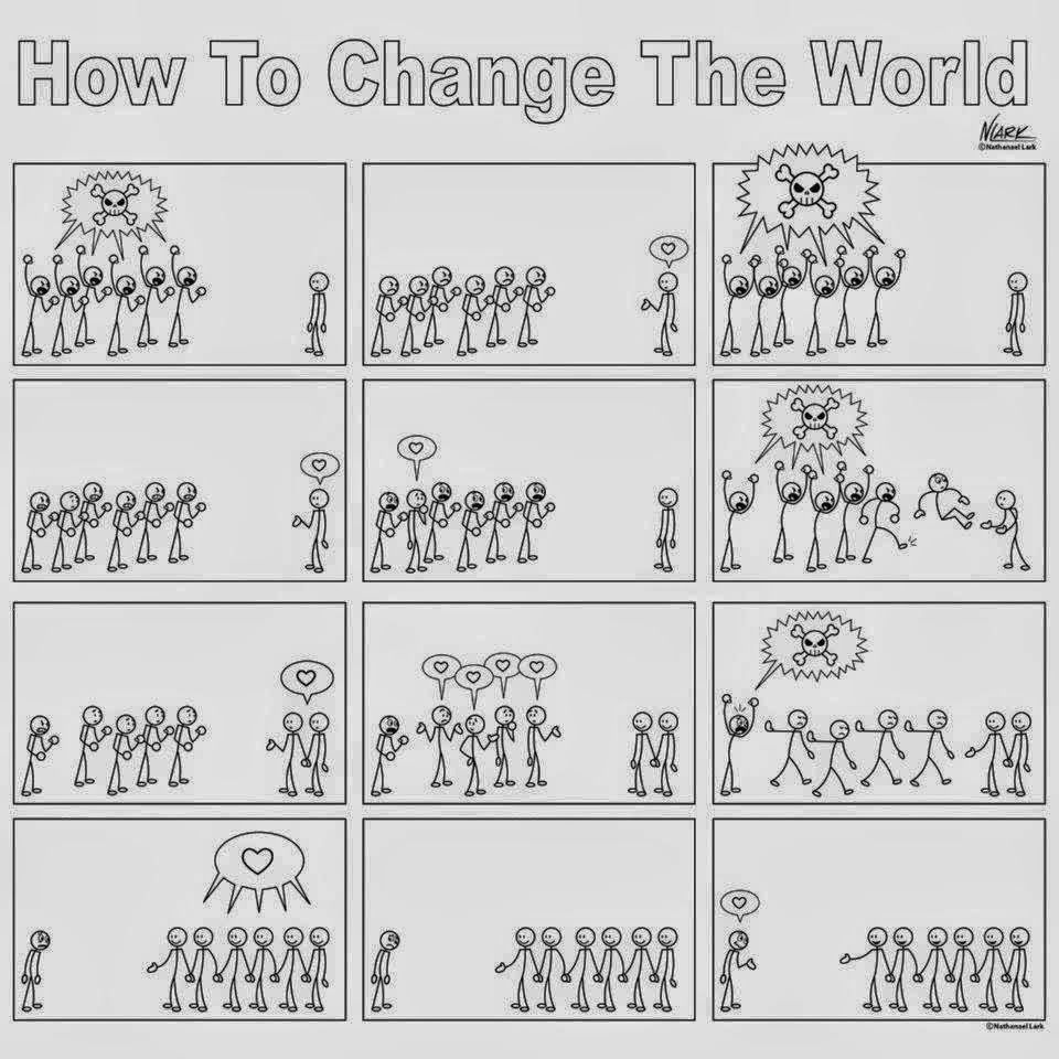 How To Change The World Scrolller How To Change The World Scrolller