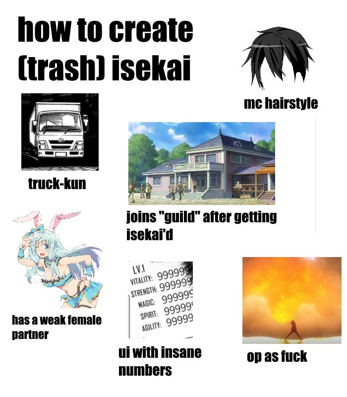 how to create an isekai 101 | Scrolller