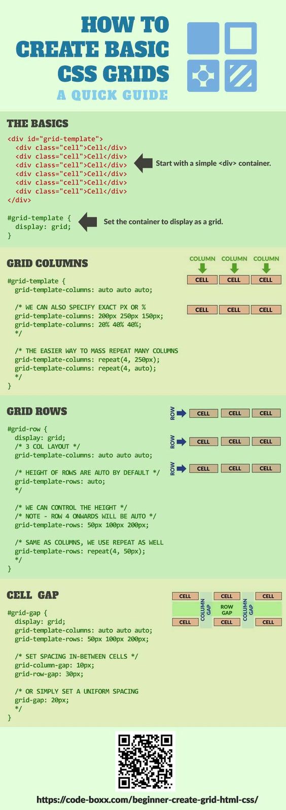 How to Create Basic CSS Grids | Scrolller