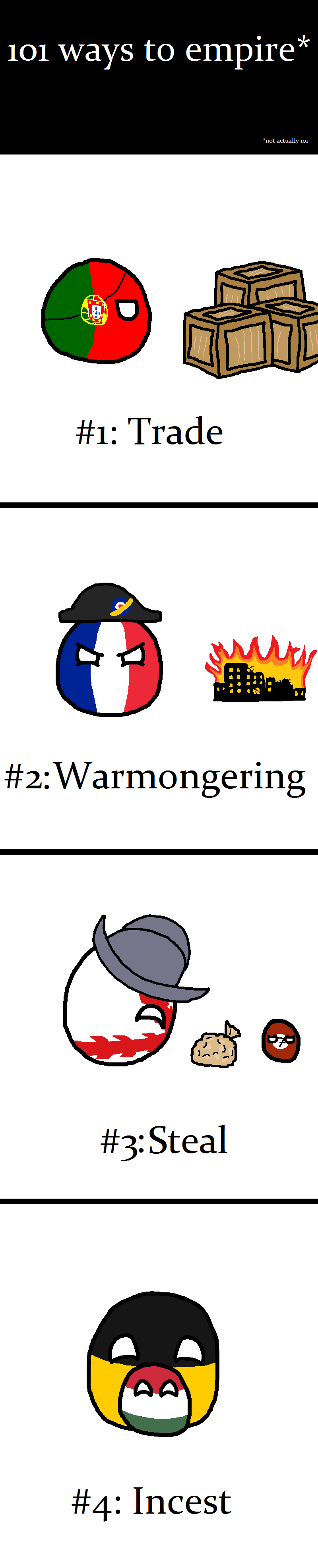 How to empire | Scrolller