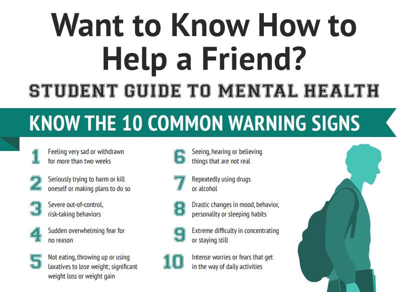 How To Help A Friend With Mental Health Issues | Scrolller