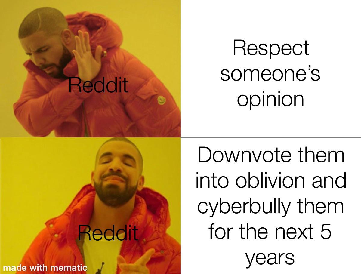 How to Reddit 101 | Scrolller