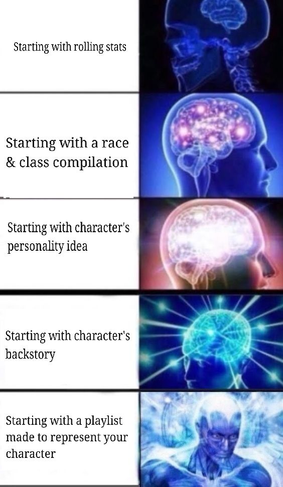 How to start creating a new character | Scrolller