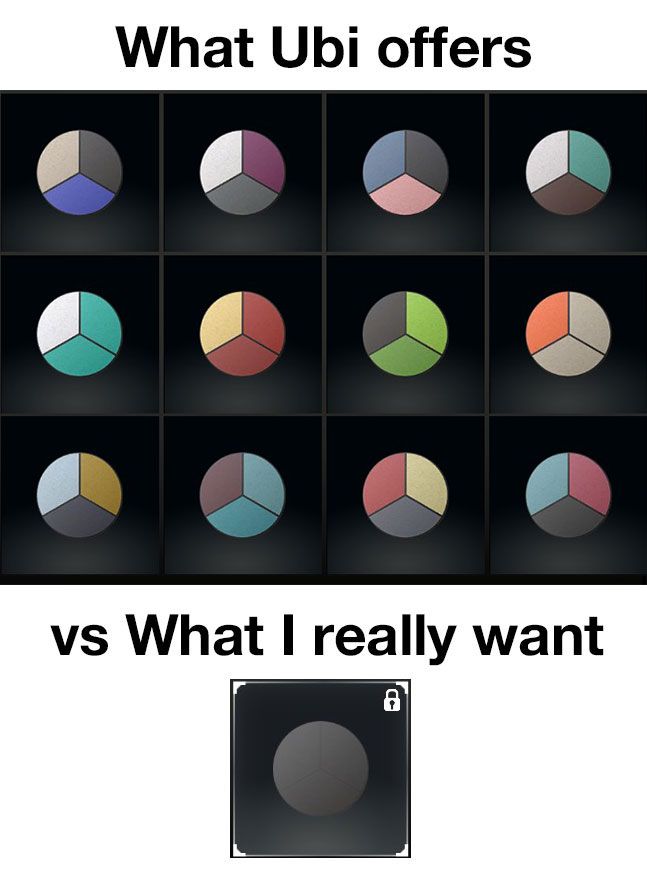 How to unlock? | Scrolller