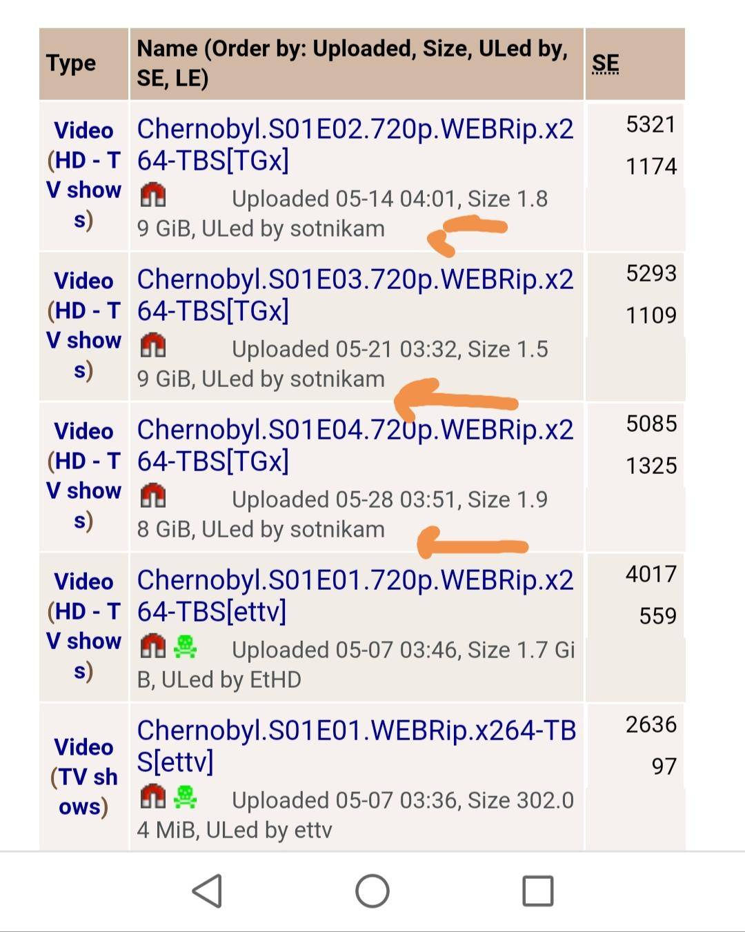 How would I know if this is legit | Scrolller