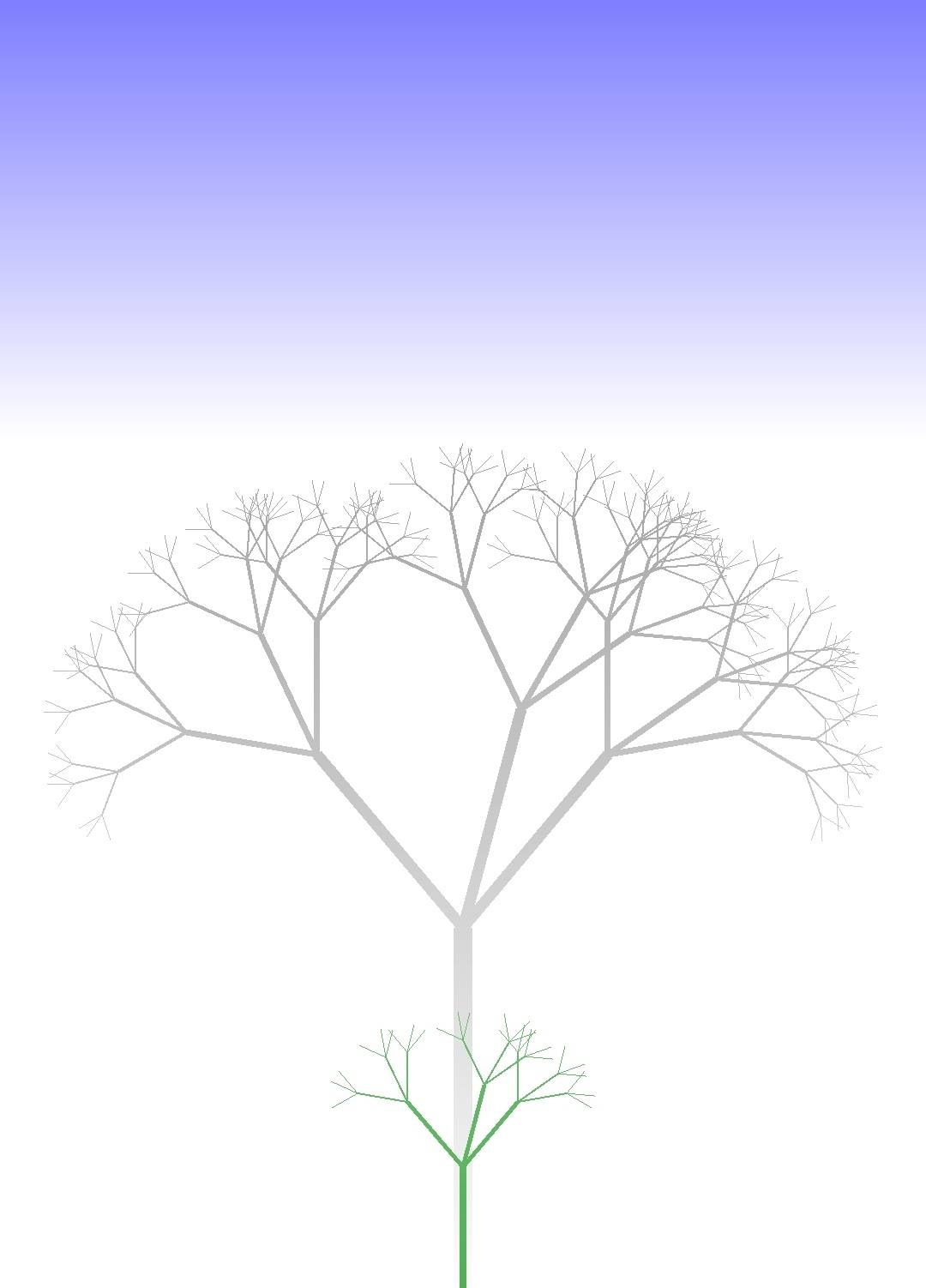 How would you visualize your GTD progress? Comparing planned/completed or other vision | Scrolller