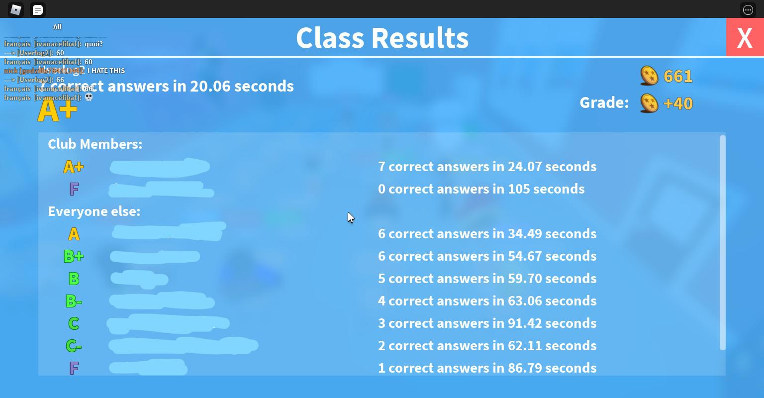 i am speed | Scrolller