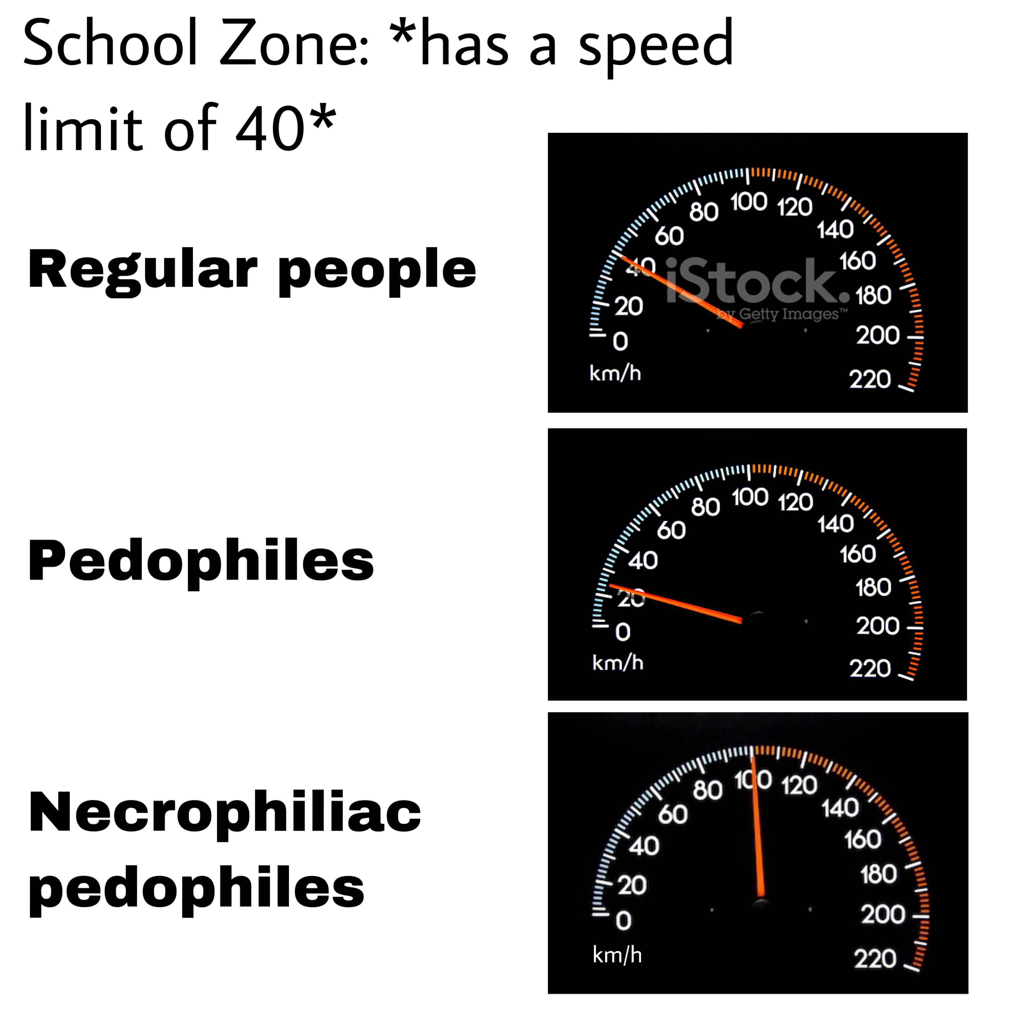 I am speed | Scrolller