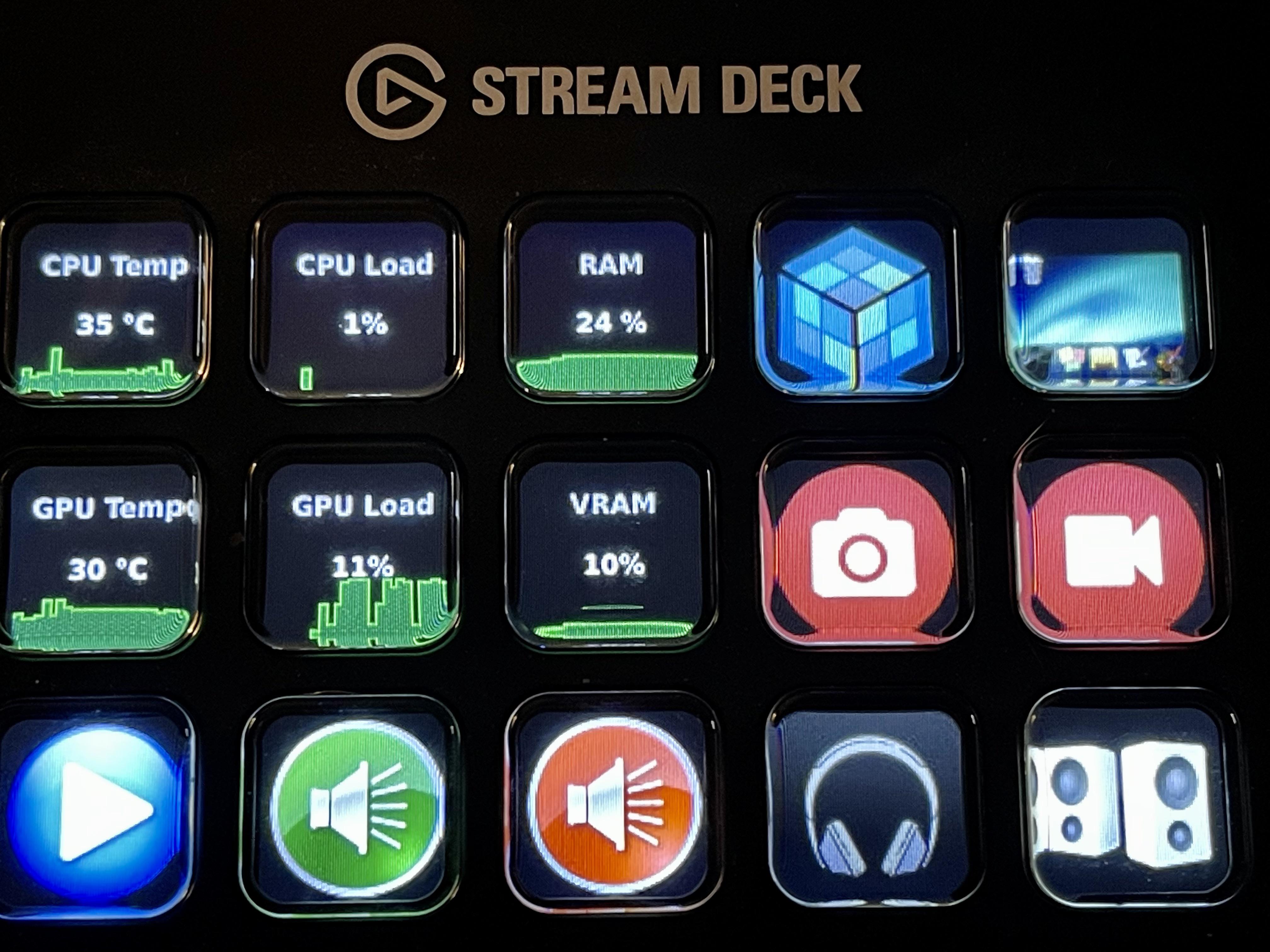 I bought the wife a stream deck and she didn’t like it, so I put it to use on my rig. | Scrolller