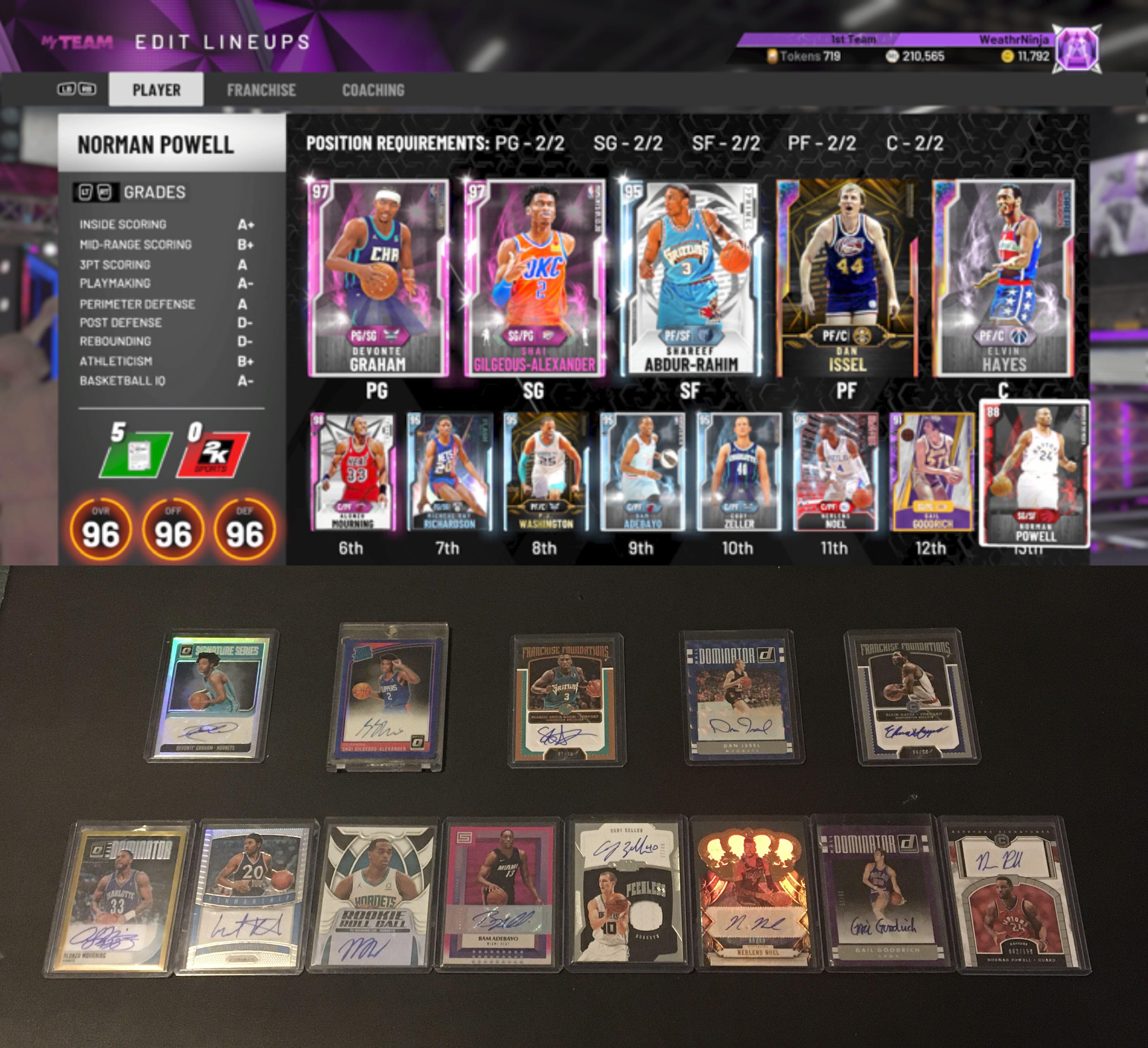 I collect basketball cards, and I made a lineup only using players I ...