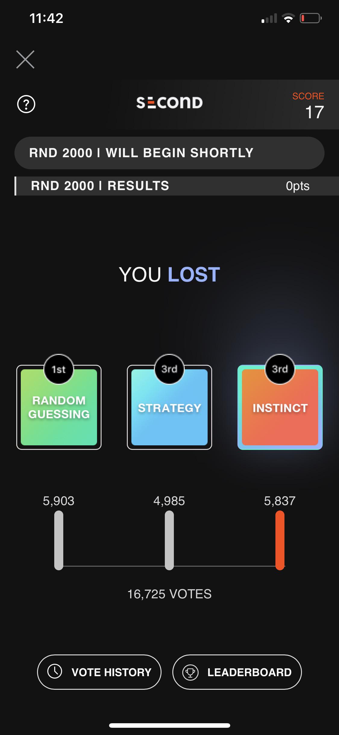 I don’t understand | Scrolller