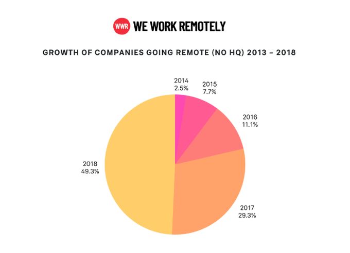 I don't even... | Scrolller
