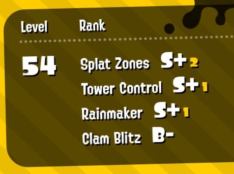 I don't like clam blitz | Scrolller