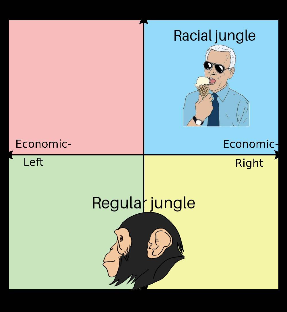 I finally did it. The most low-effort shitpost on PCM | Scrolller