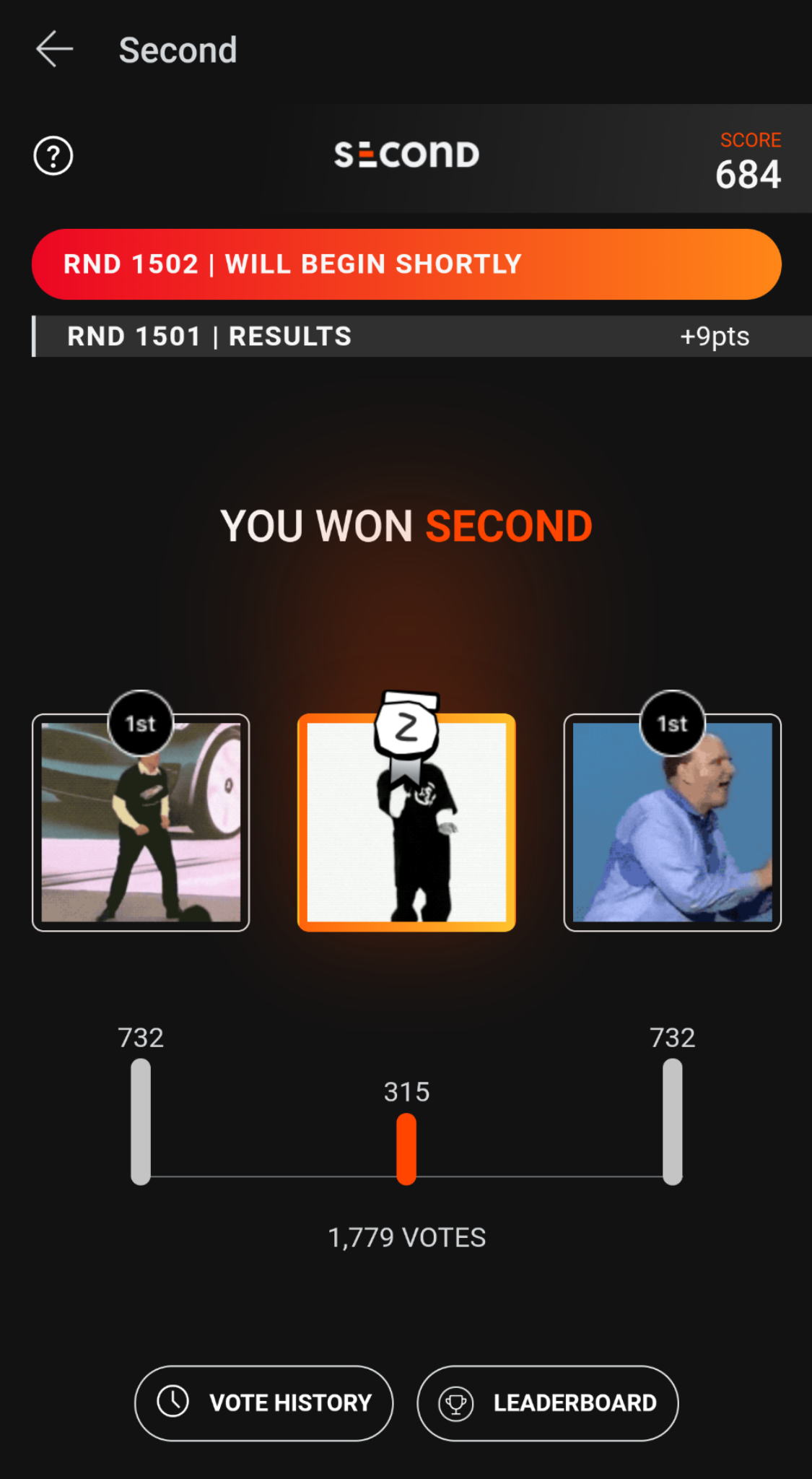 I finally won a tie | Scrolller