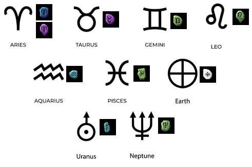 I heard Tibians like Astrology | Scrolller