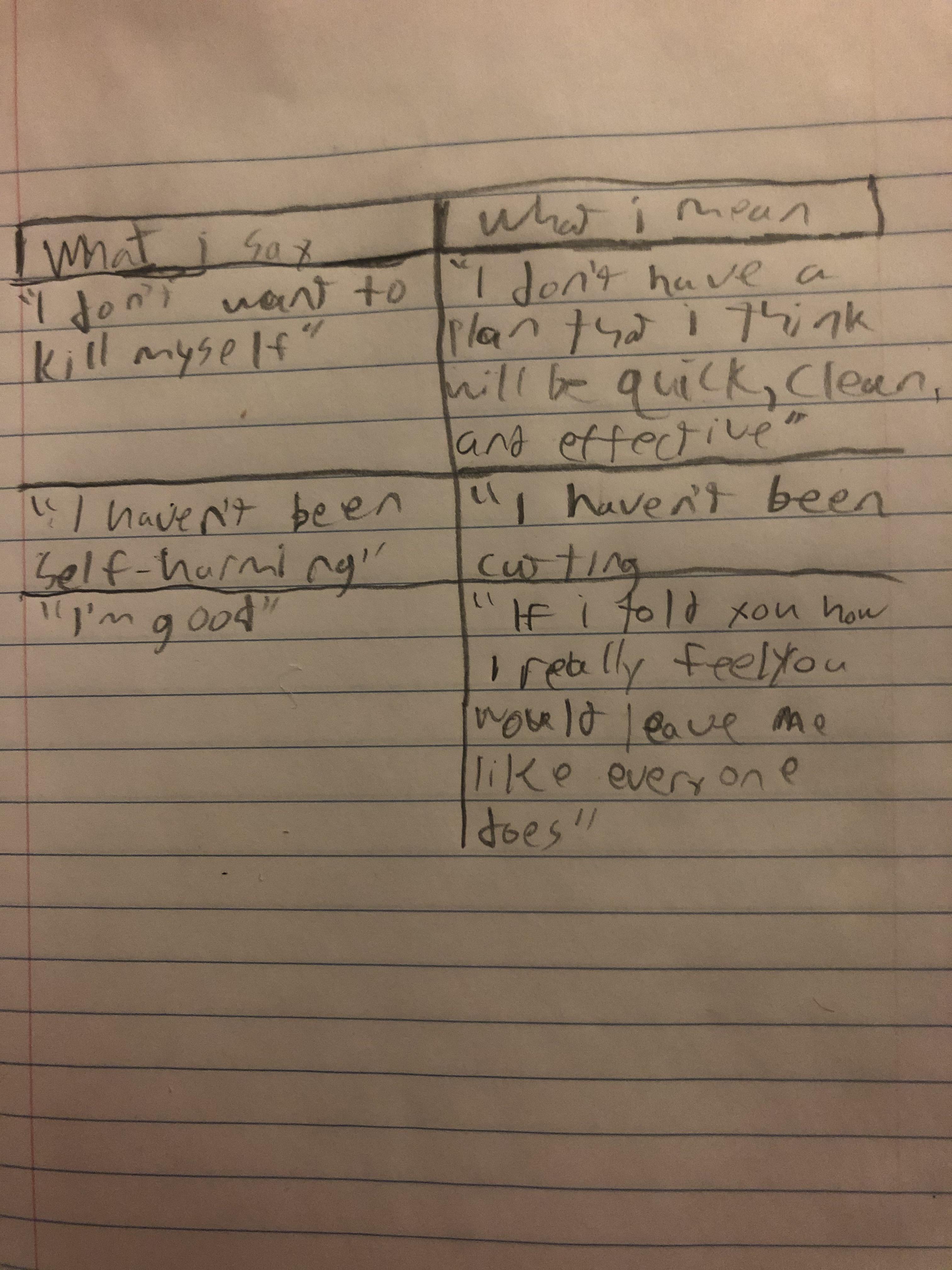 I hope you can read my terrible handwriting | Scrolller